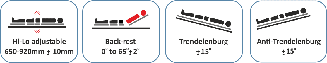 Patient Transfer Trolley - Hospital Patient Transfer Stretcher Trolley
